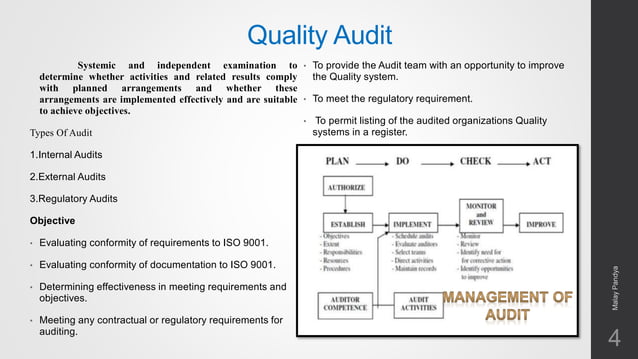 Role of quality systems and audits in pharmaceutical manufacturing ...