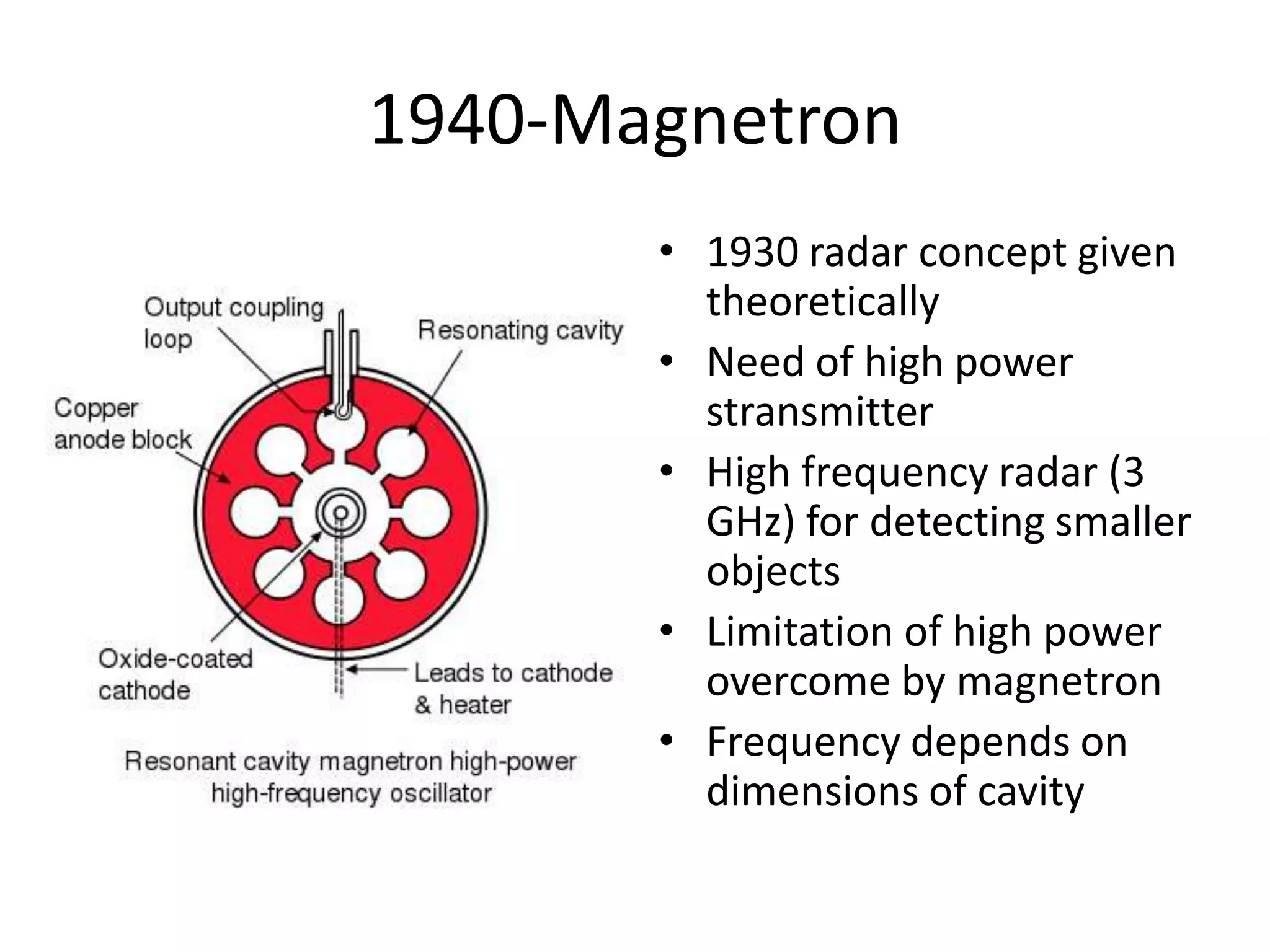 Role of radar in microwaves | PPTX