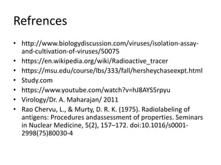 Role of radioactivity in viral assay | PPTX