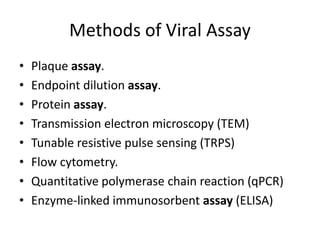 Role of radioactivity in viral assay | PPT