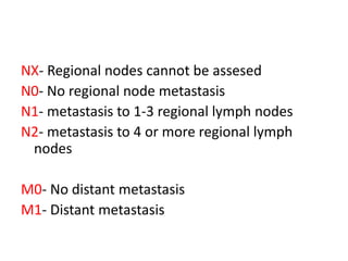 Role of radiotherapy and chemotherapy in ca gall bladder | PPT