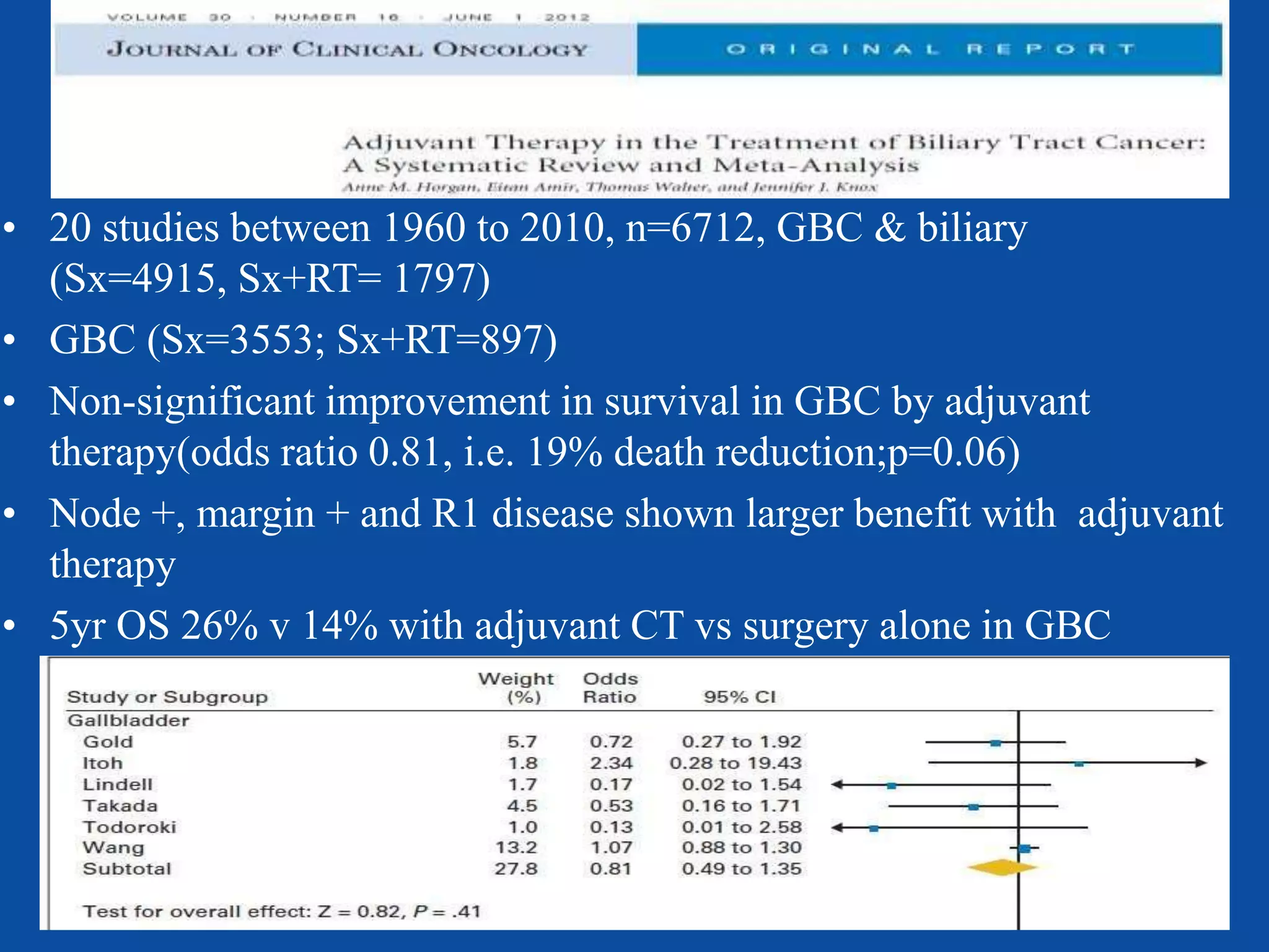 Role of chemotherapy and radiotherapy in Ca gall bladder | PPTX