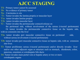 Role of chemotherapy and radiotherapy in Ca gall bladder | PPTX