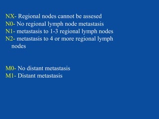 Role of chemotherapy and radiotherapy in Ca gall bladder | PPTX