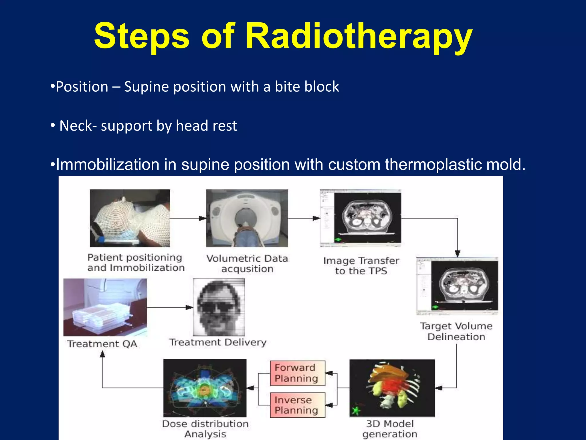 Role of radiotherapy and chemotherapy in oral cavity cancer | PPTX