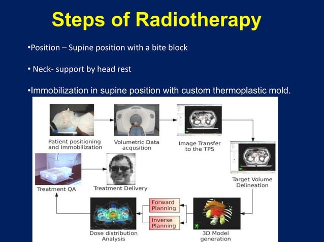 Role of radiotherapy and chemotherapy in oral cavity cancer | PPTX ...