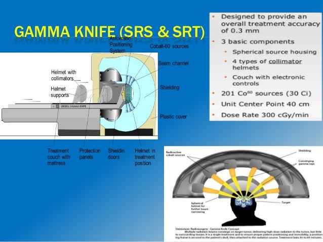 Role of radiotherapy in brain tumours