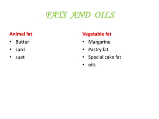 Role of raw materials bakery | PPT