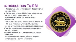 Role Of RBI.pdf