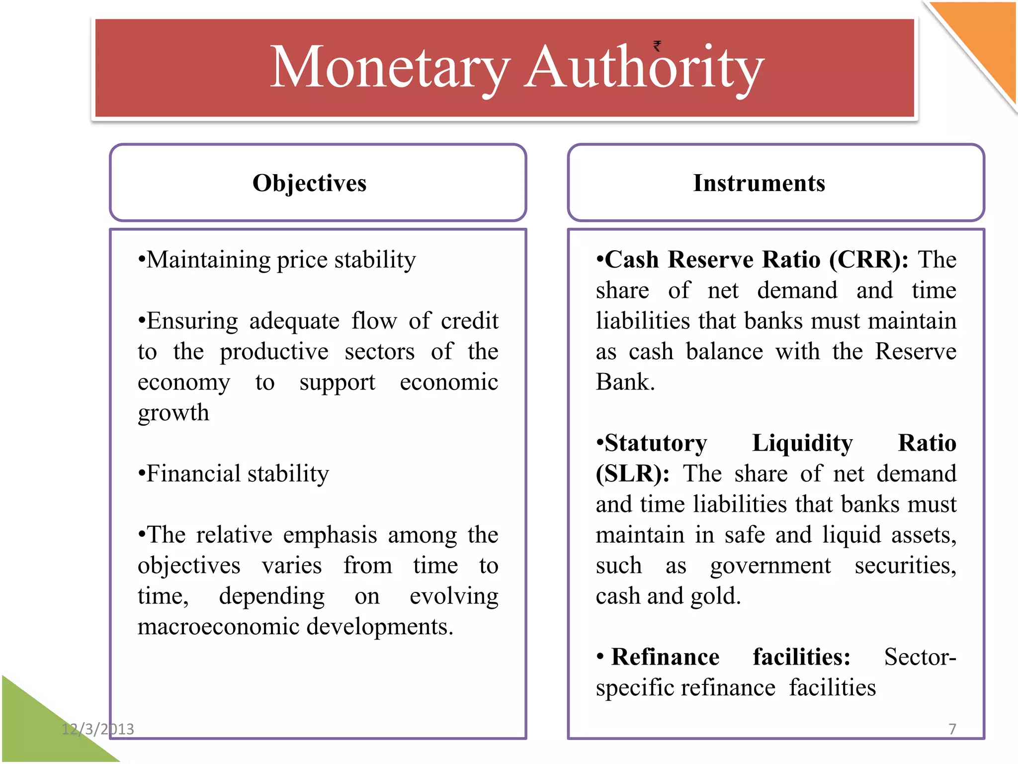 Role of rbi as a regulator | PPTX