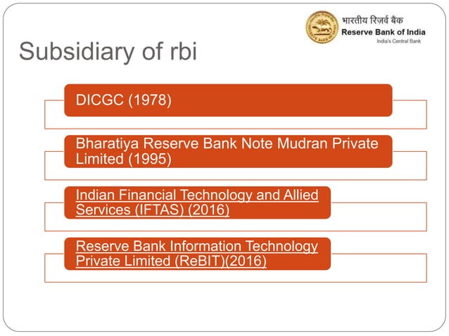 Role of rbi seminar ppt | PPT