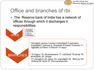 Role of rbi seminar ppt | PPT