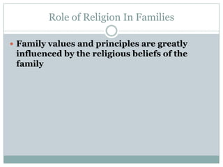 Role of Religion in Government, Family and Businesses (Sarah Olivarez ...