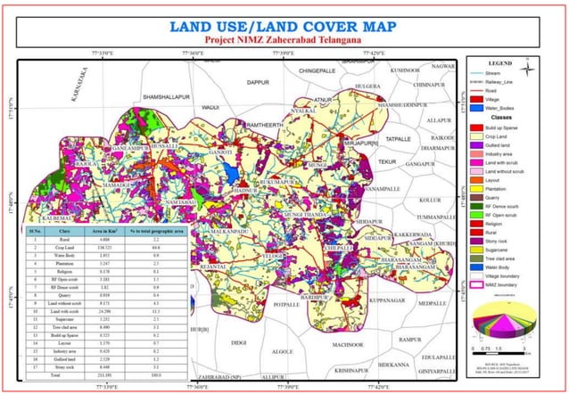 Role of remote sensing and gis in infrastructural plan and identifying ...