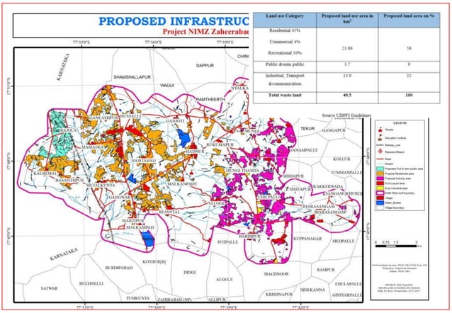 Role of remote sensing and gis in infrastructural plan and identifying ecological sensitive ...