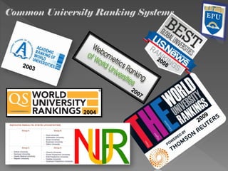 Role of research and publication in university ranking | PDF