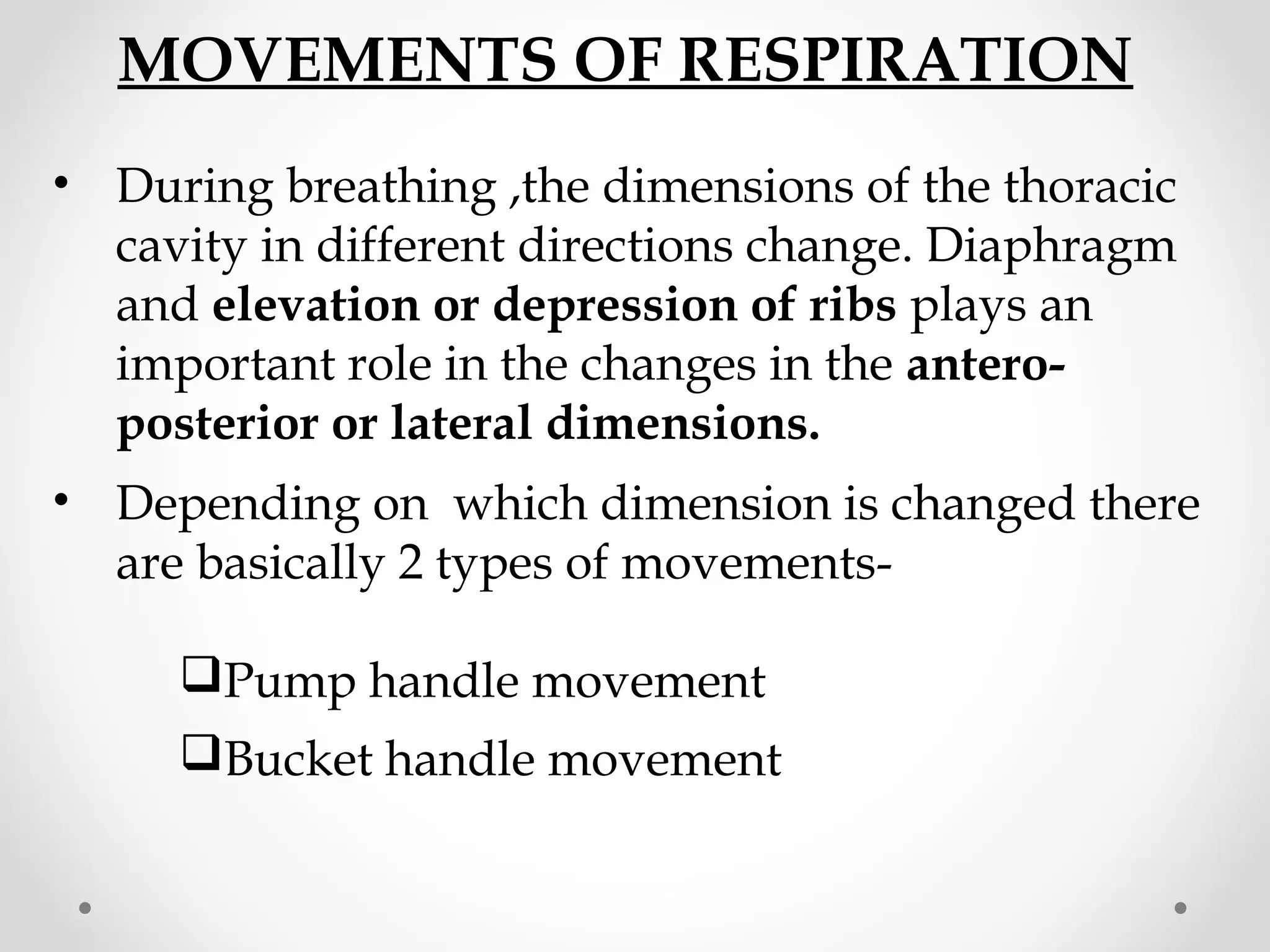 Role of respiratory muscles and various pressures in pulmonary ...
