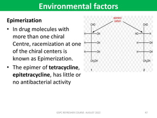 Role of Retail Pharmacist for Product Stability.ppt