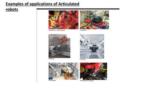 Role of Robotics in Industrial Automation by HIMANSHU DIXIT | PPTX