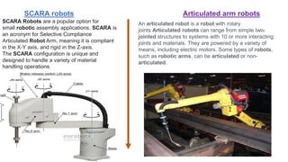 Role of Robotics in Industrial Automation by HIMANSHU DIXIT | PPT