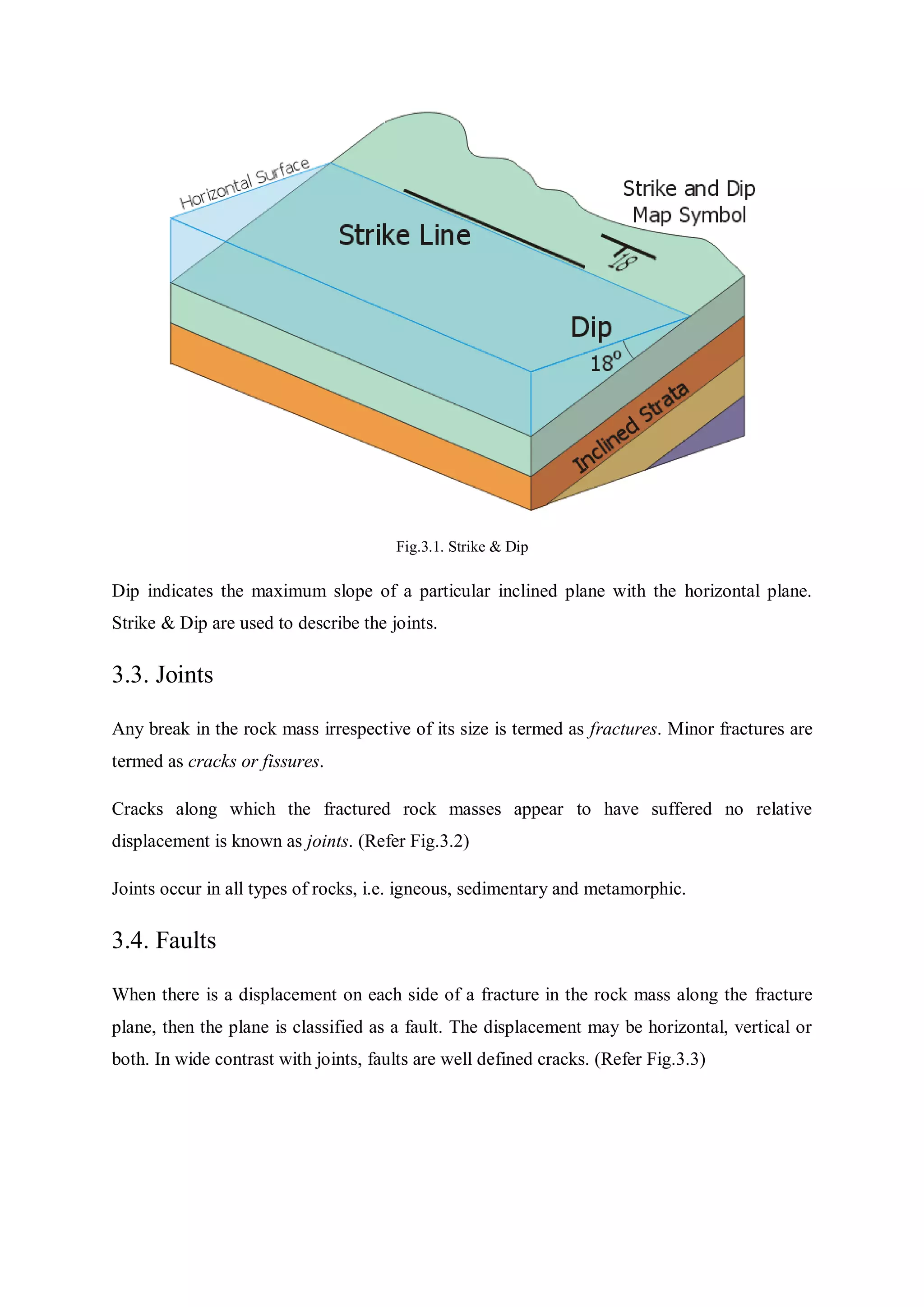Role of Rock Mechanics in Mining Industry : Applications in Underground ...