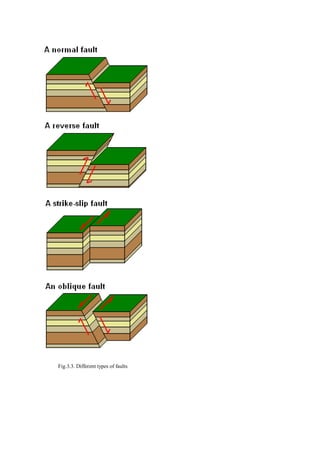 Role of Rock Mechanics in Mining Industry : Applications in Underground ...