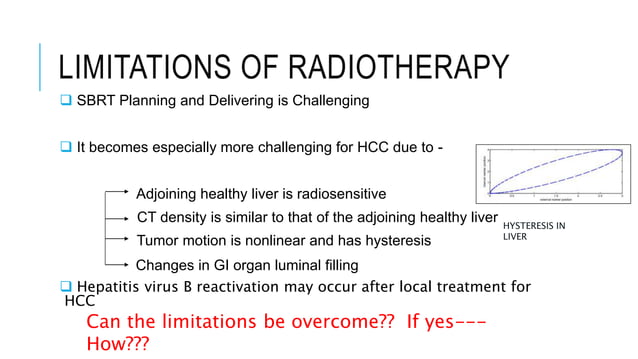 Role of Radiotherapy in Primary and Metastatic Liver Tumors | PPTX