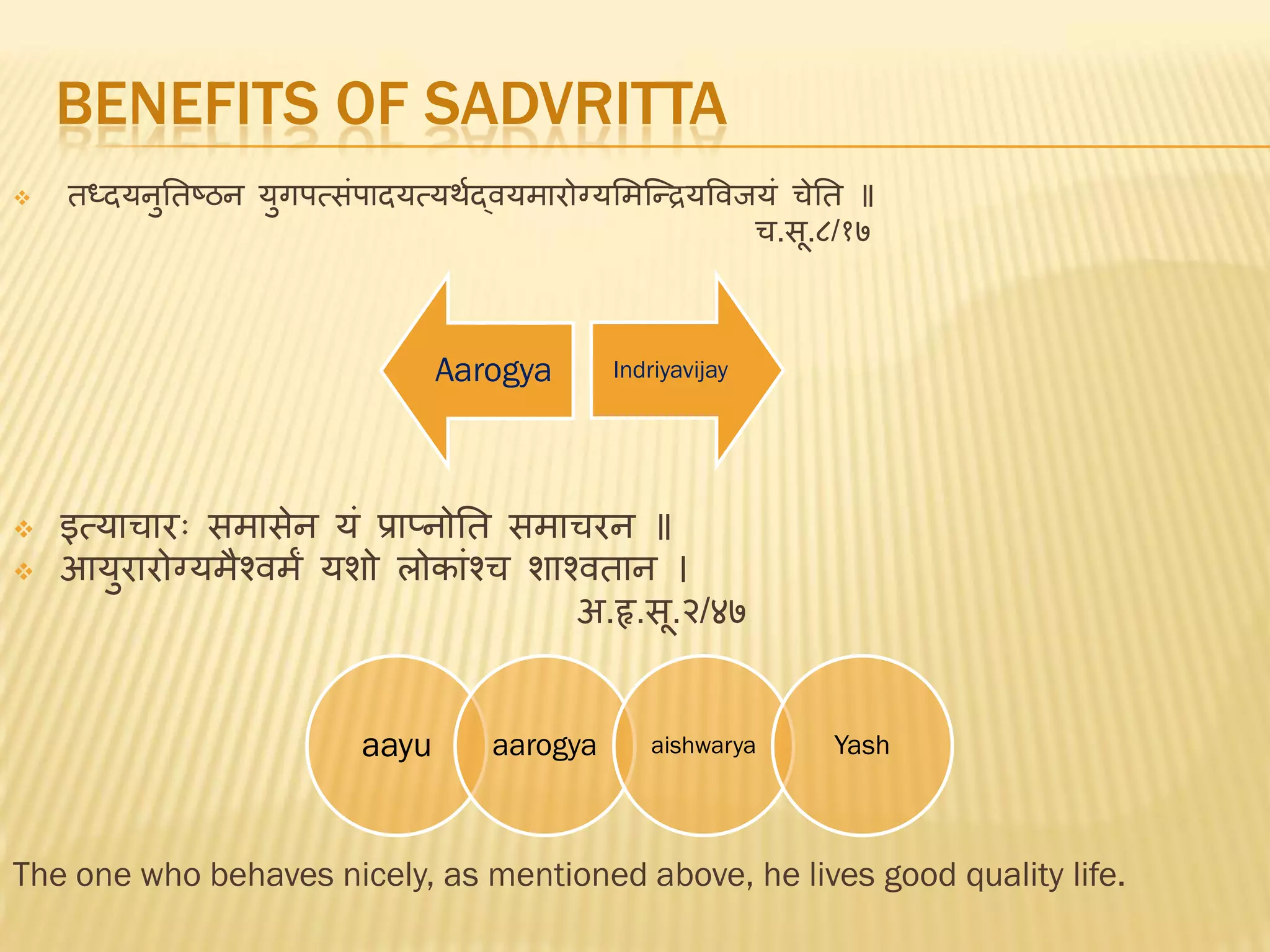 Role of sadvritta | PDF