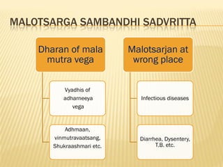 Role of sadvritta | PDF