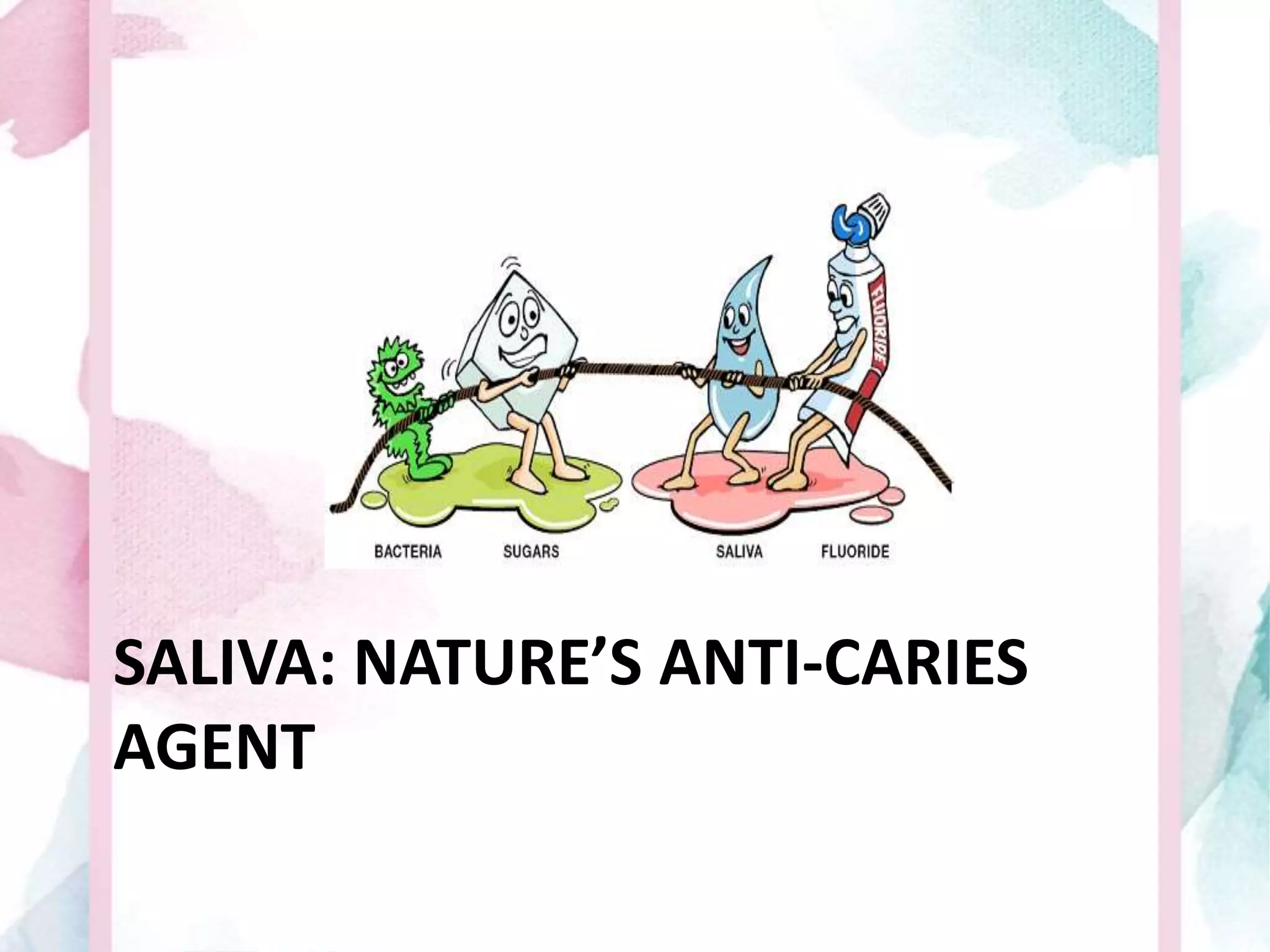Role of saliva, ph, diet in caries.. | PPTX