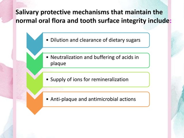 Role of saliva, ph, diet in caries.. | PPTX