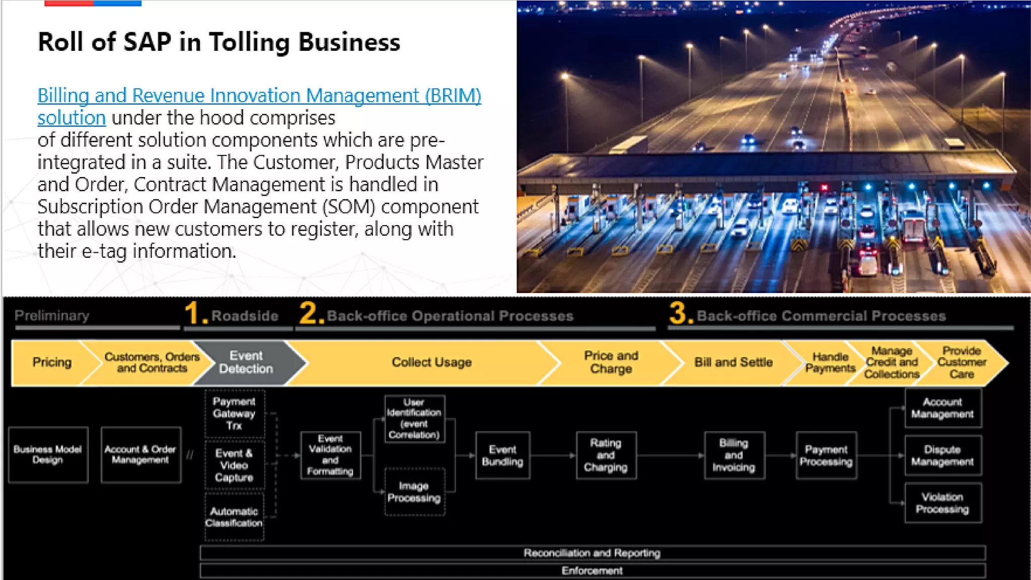 Role of SAP BRIM/Billing in Transforming Tolling Business | PPT