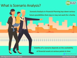 Role of Scenario Analysis in Financial Planning | PPT