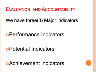 Role of school manager | PPTX