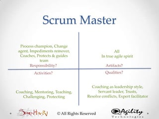 Role of scrum master | PPTX