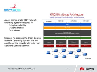 Role of sdn controllers in open stack | PPT