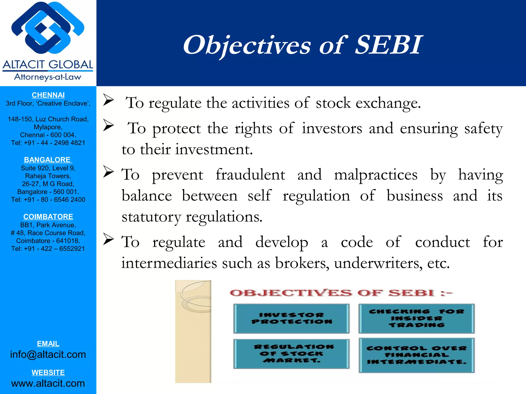 Role of sebi in market management and corporate governance | PPT