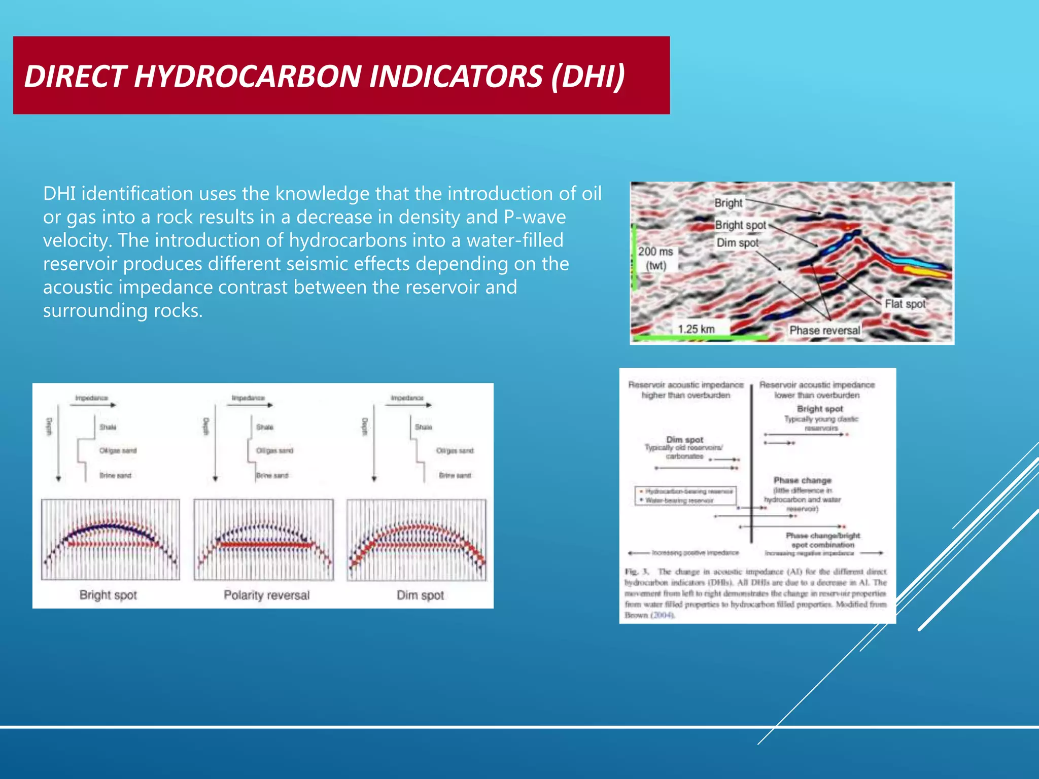 Role of Seismic Attributes in Petroleum Exploration_30May22.pptx