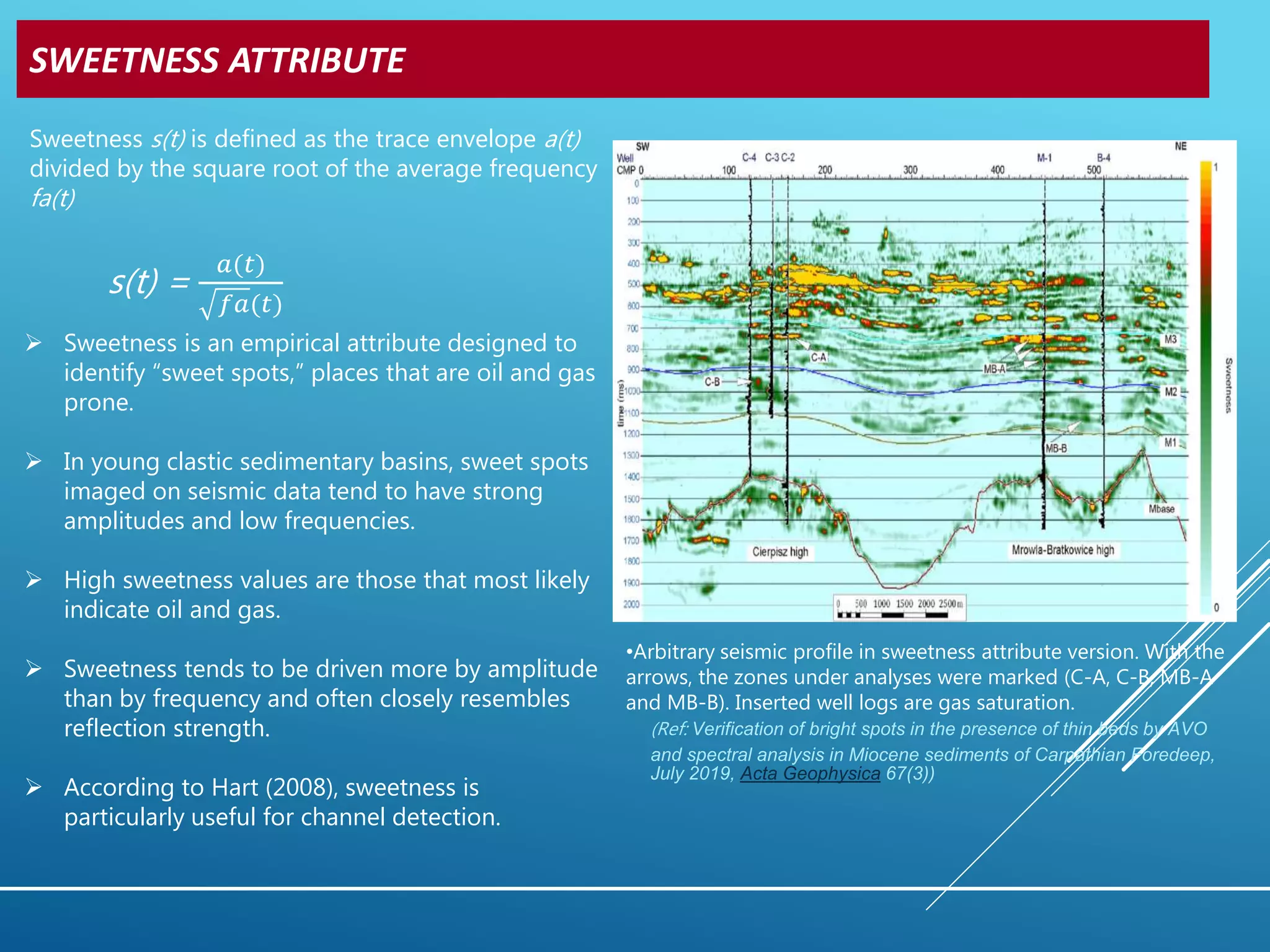 Role of Seismic Attributes in Petroleum Exploration_30May22.pptx