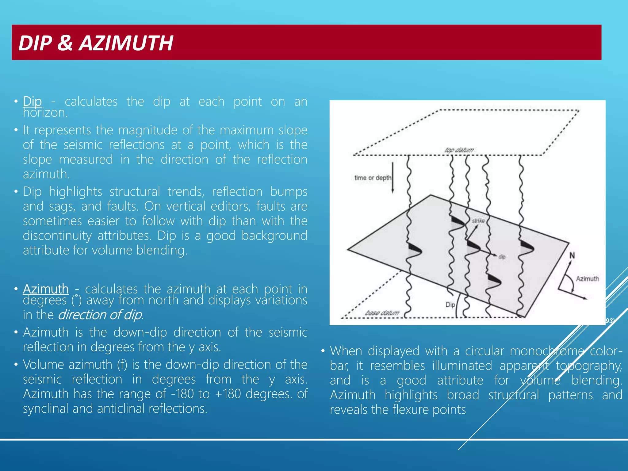 Role of Seismic Attributes in Petroleum Exploration_30May22.pptx