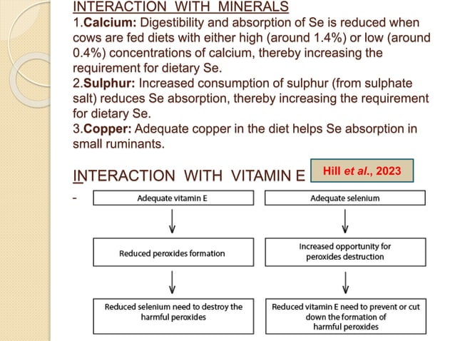 Role Of Selenium And Iodine In Animal Production.pptx | Thyroid ...