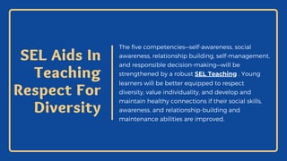 Role of SEL in Creating a Positive Classroom Culture | PPT