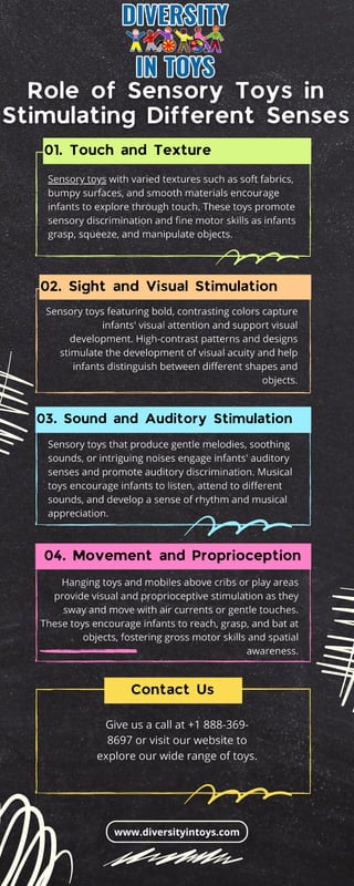 Role of Sensory Toys in Stimulating Different Senses.pdf | Brain and ...