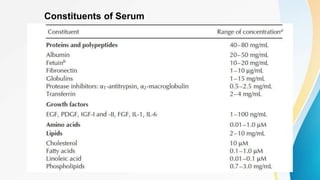 Role of serum and supplements in culture medium k.s | PPTX