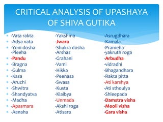 Dr. Ranjith.B.M THE LEGEND IN AYURVEDA | PPTX