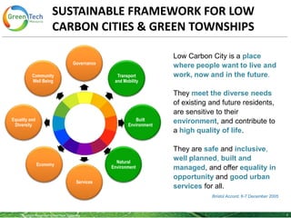 Role of smart grid in advancing green townships rev3 | PPTX