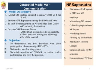 Role of Social capital Natural farming programme in Andhra Pradesh | PPT