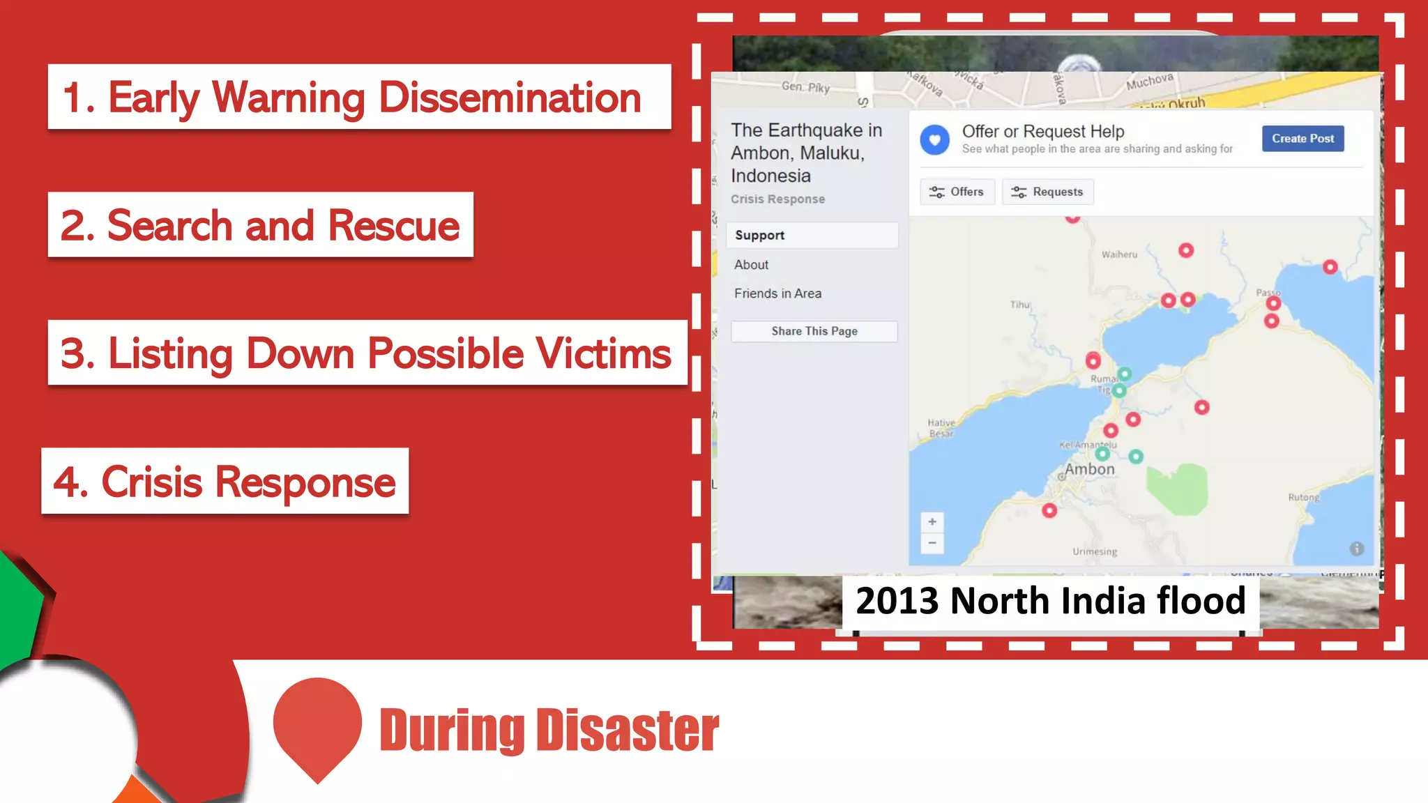 Role of social media in disaster management | PDF