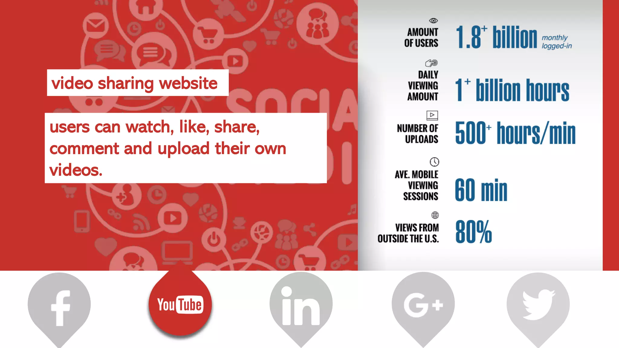Role of social media in disaster management | PDF