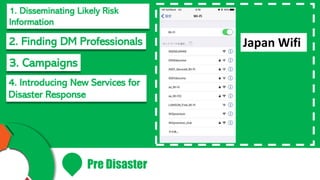 Role of social media in disaster management | PDF